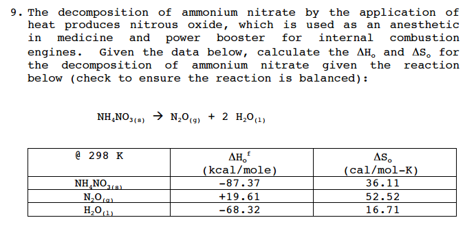 Solved The decomposition of ammonium nitrate by the | Chegg.com