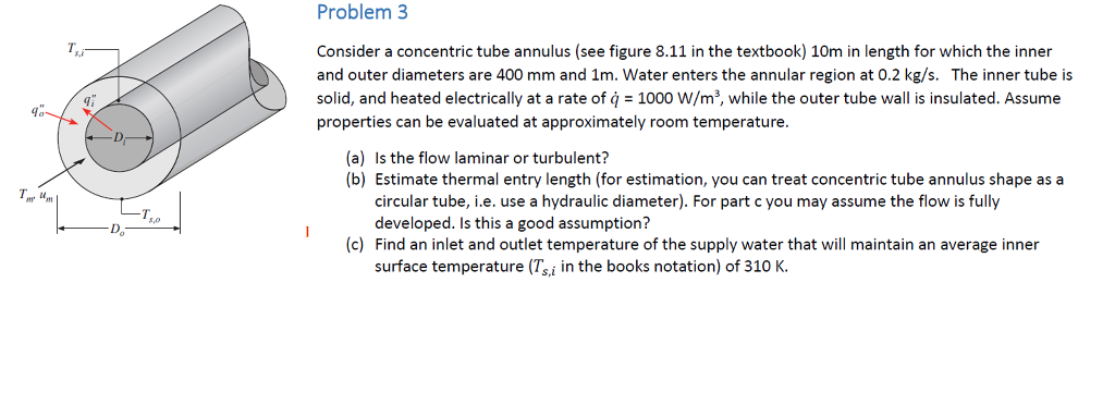 Solved Problem3 Consider a concentric tube annulus (see | Chegg.com