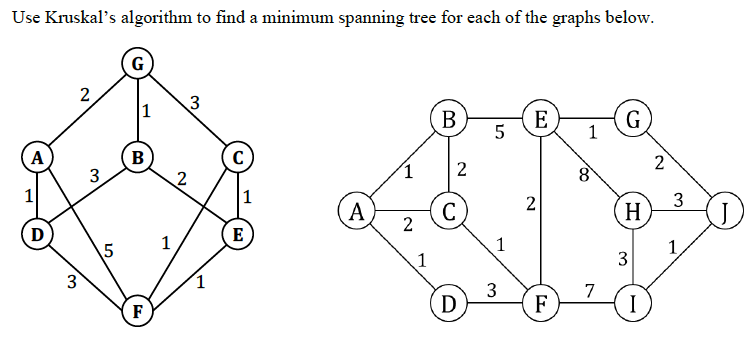 Answered: Use Kruskal's algorithm to find a minimum spannin Answered: Use Kruskal's algorithm to find a minimum spannin