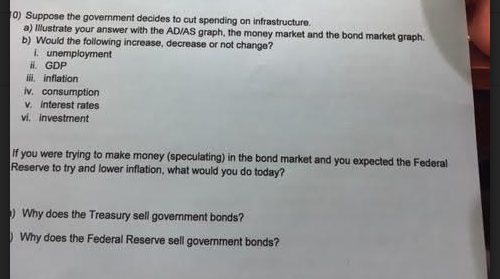 Solved 0) Suppose the government decides to cut spending on | Chegg.com