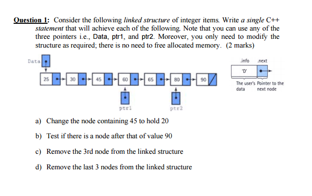 Solved Hello, This is a Data Structures question. The topic | Chegg.com