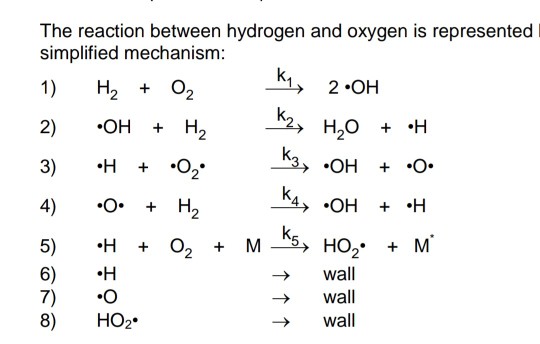 Solved The reaction between hydrogen and oxygen is | Chegg.com