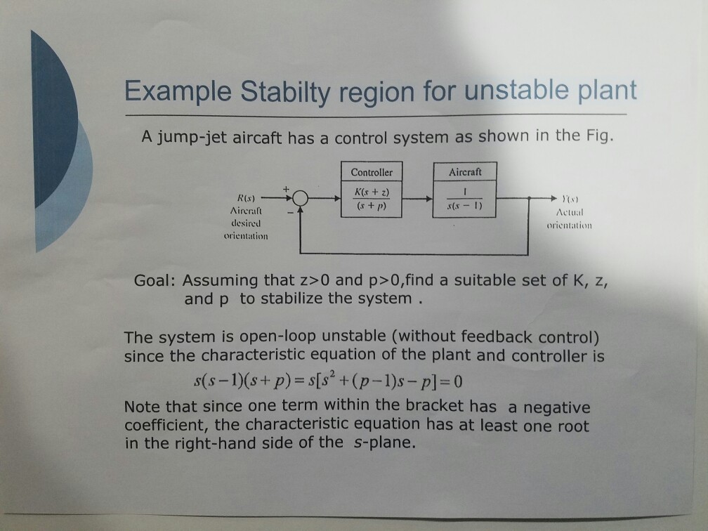 Solved Example Stabilty region for unstable plant A jump-jet | Chegg.com