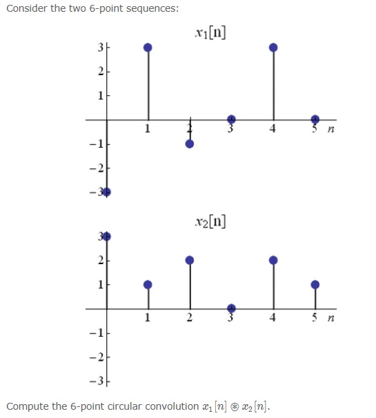 Solved Consider the two 6-point sequences: Compute the | Chegg.com