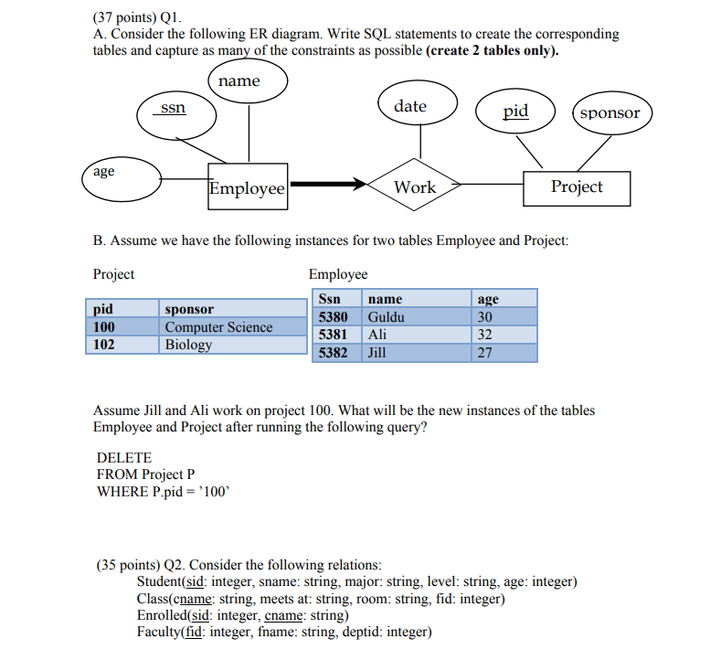 Solved 37 Points Q1 A Consider The Following Er Diagram