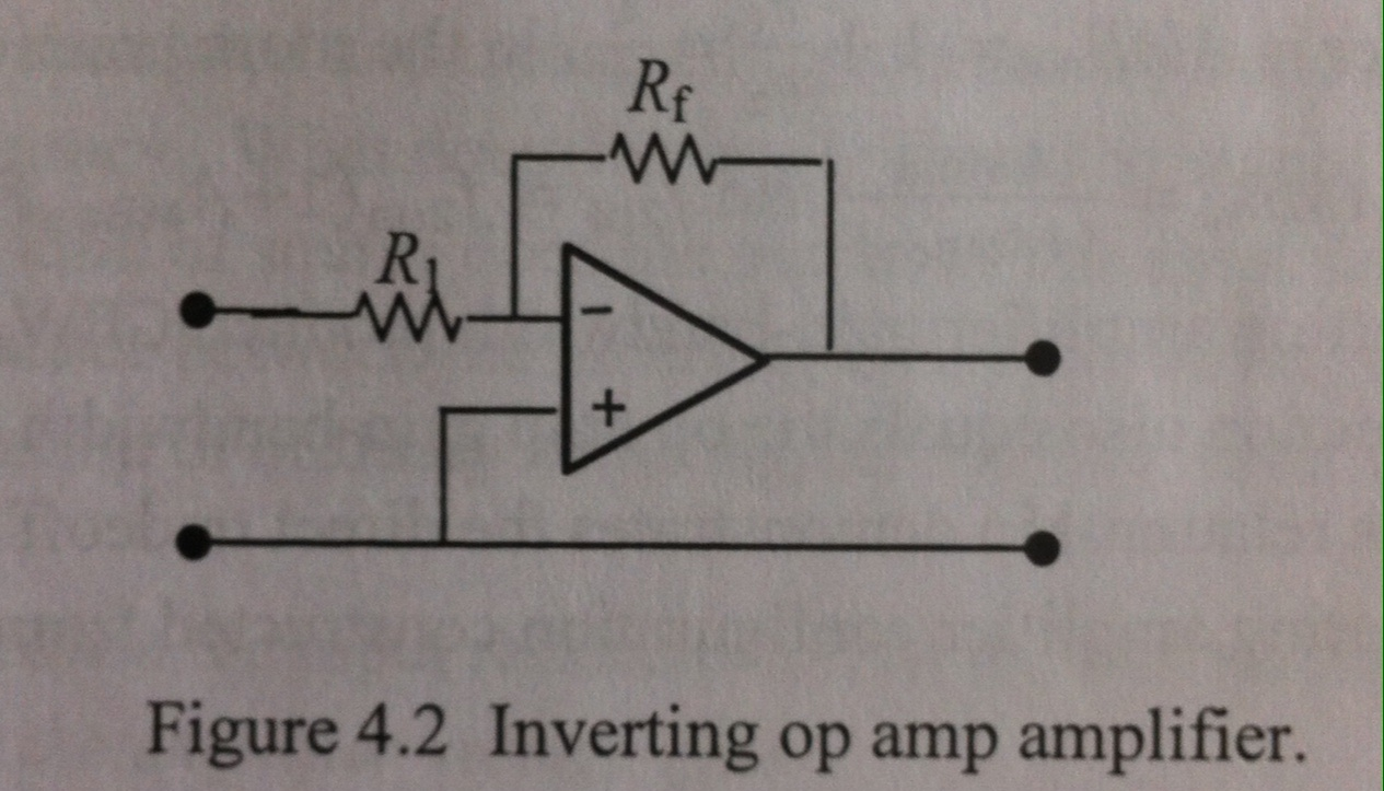 Solved Figure 4.2 shows the basic op amp inverting amplifier | Chegg.com