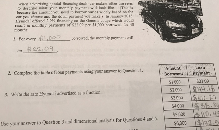 Solved When advertising special financing deals, car makers | Chegg.com