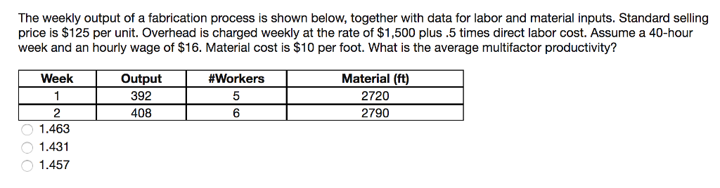 Solved The weekly output of a fabrication process is shown | Chegg.com