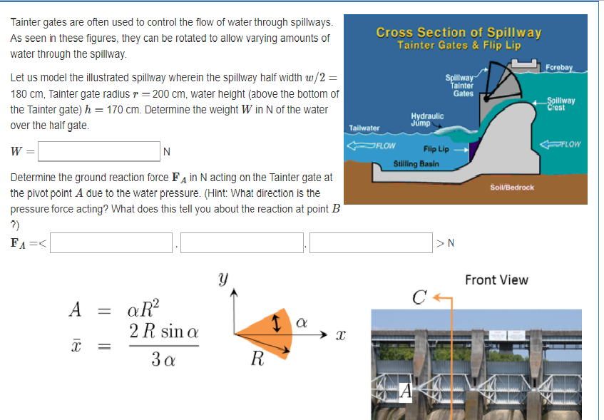 Solved Tainter gates are often used to control the filow of | Chegg.com