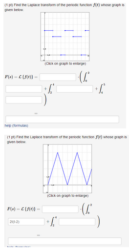 Solved Find the Laplace transform of the periodic function | Chegg.com