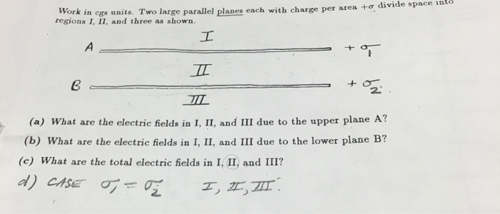 Solved Work in cgs units. Two large parallel plane each with | Chegg.com