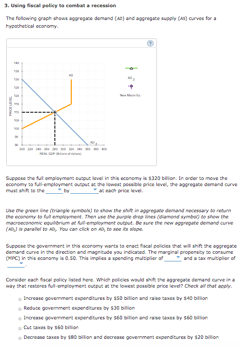 Solved Using fiscal policy to combat a recession The | Chegg.com Solved Using fiscal policy to combat a recession The | Chegg.com