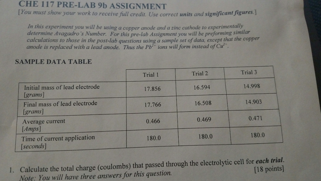 Solved CHE 117 PRE-LAB 9b ASSIGNMENT [You must show your | Chegg.com