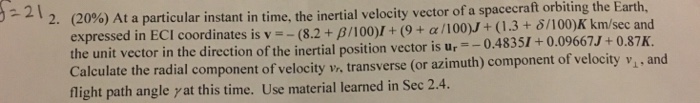 At a particular instant in time, the inertial | Chegg.com