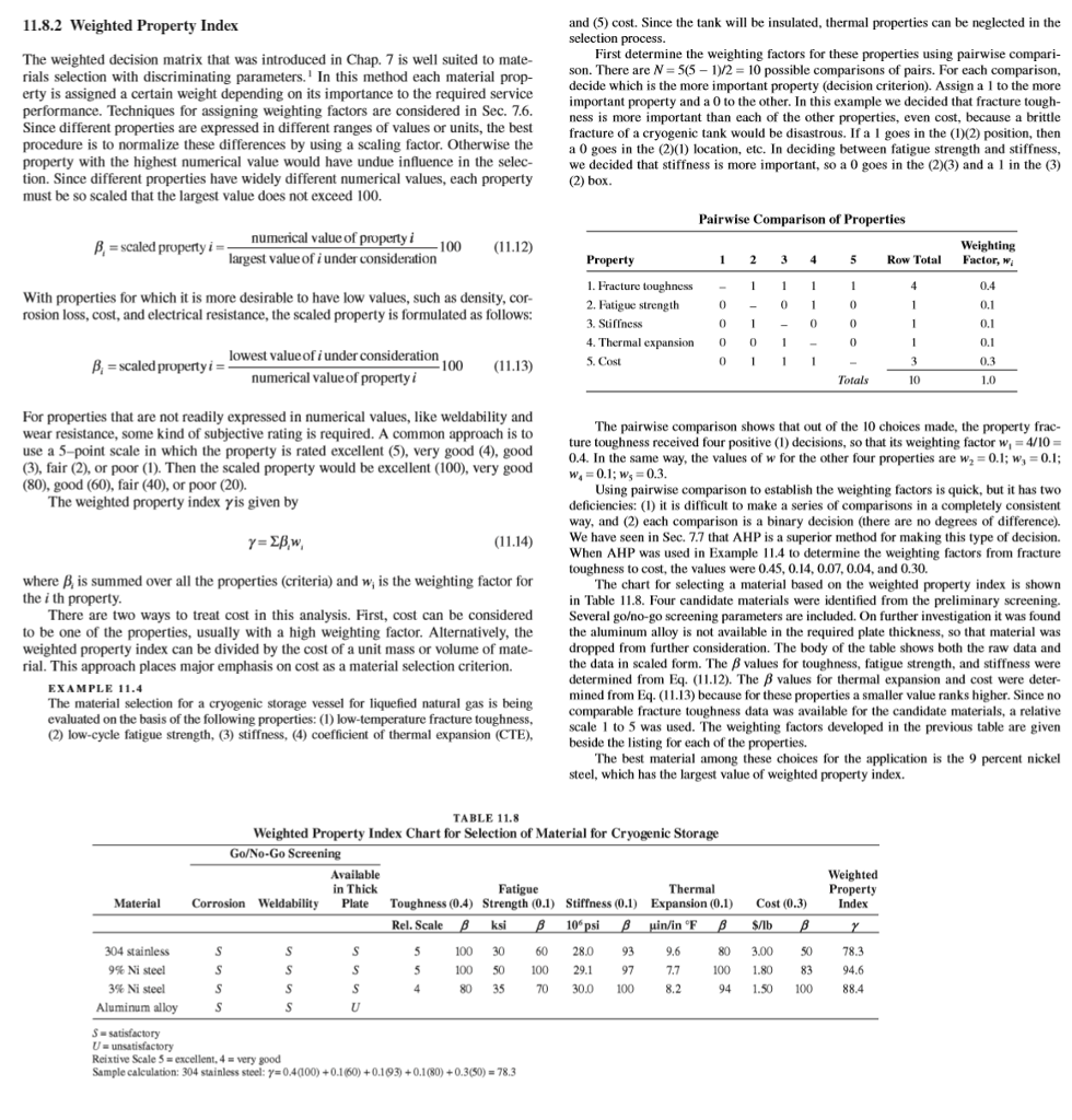 Solved Use the weighted property index method to conduct | Chegg.com