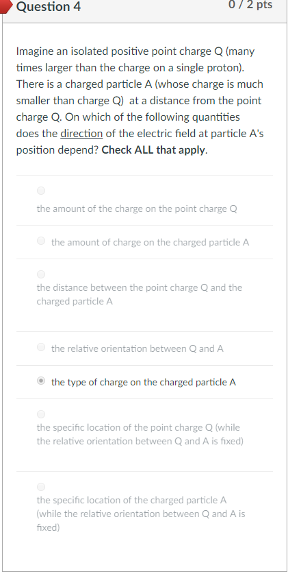 Solved Question 4 072 pts Imagine an isolated positive point | Chegg.com