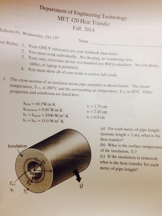 Solved The cross section of an insulated steam pipe assembly | Chegg.com