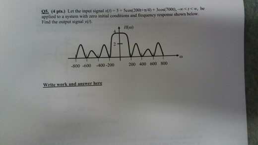 Solved Let the input signal x(t) = 3 + 5cos(200t + pi/4)+ | Chegg.com