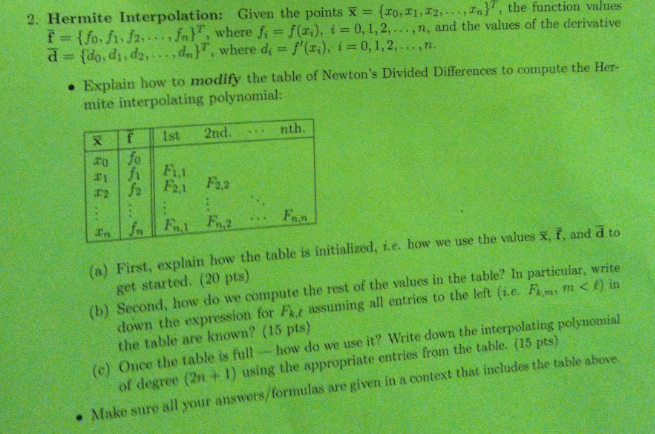 2. Hermite Interpolation: Given the points , the | Chegg.com