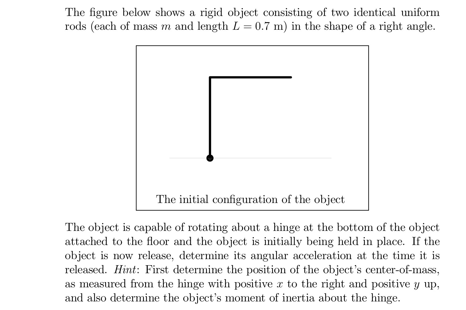 Solved The Figure Below Shows A Rigid Object Consisting Of 5898