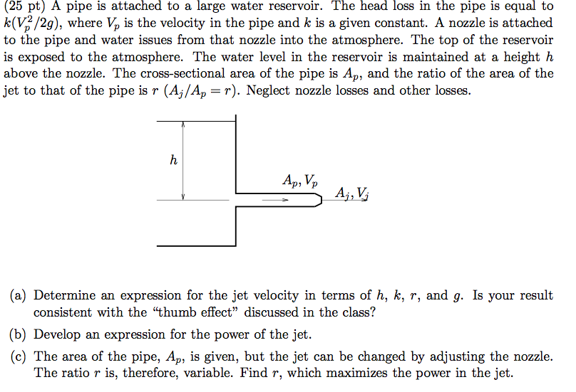 Solved A pipe is attached to a large water reservoir. The | Chegg.com