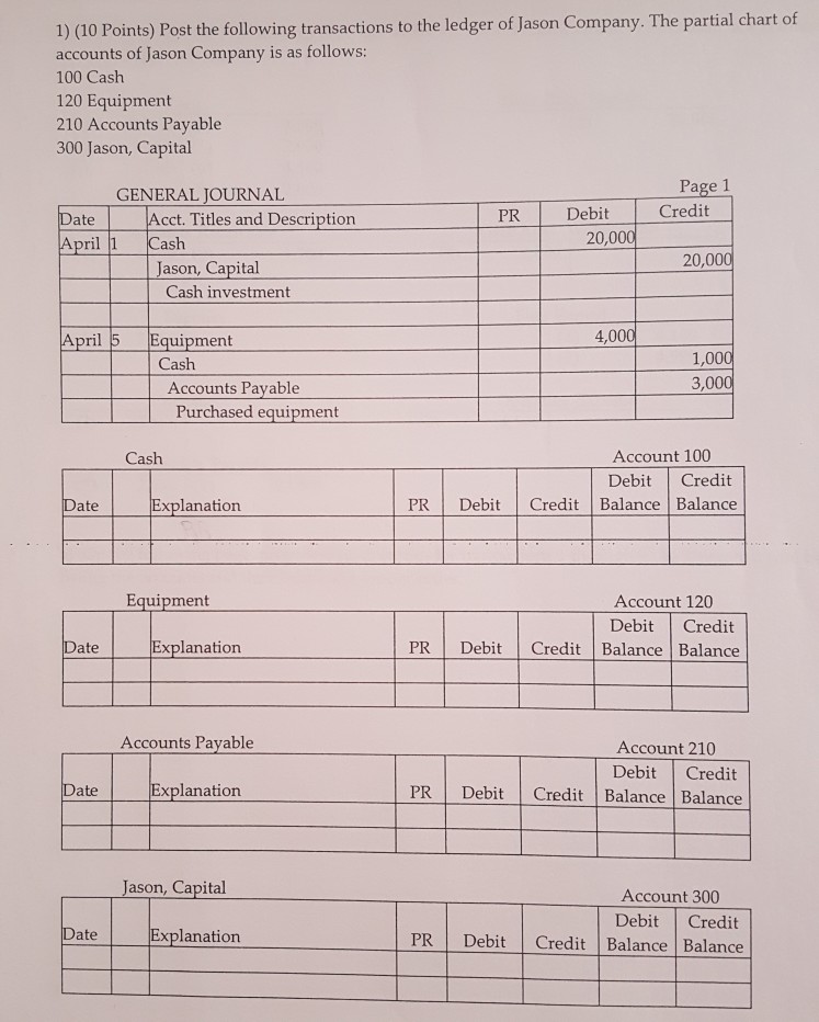 Solved 1) (10 Points) Post the following transactions to the | Chegg.com