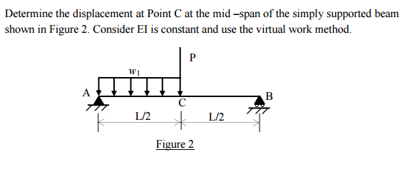 Solved Determine the displacement at Point C at the mid | Chegg.com