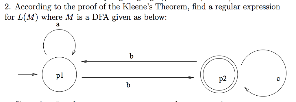 Solved 2. According to the proof of the Kleene's Theorem, | Chegg.com