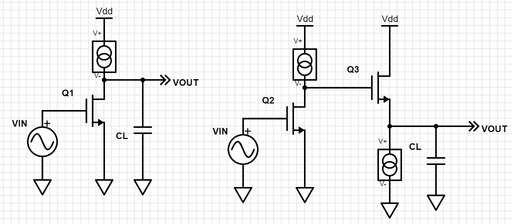 Solved The circuit on the left is a simple IC CS amplifier | Chegg.com
