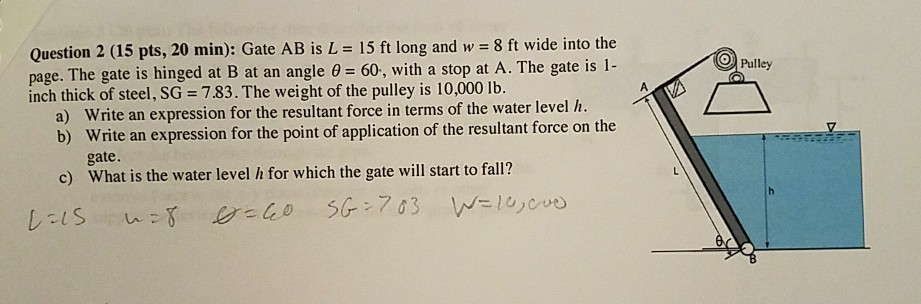 Solved Question 2 (15 pts, 20 min): Gate AB is L = 15 ft | Chegg.com Solved Question 2 (15 pts, 20 min): Gate AB is L = 15 ft | Chegg.com