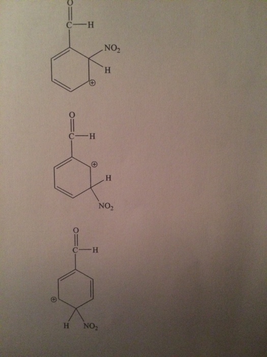 Draw all resonance forms for the cyclohexadienyl | Chegg.com