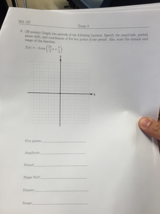 Solved Graph two periods of the following function. Specify | Chegg.com