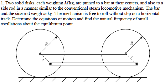 Solved Two solid disks, each weighing M kg, are pinned to a | Chegg.com