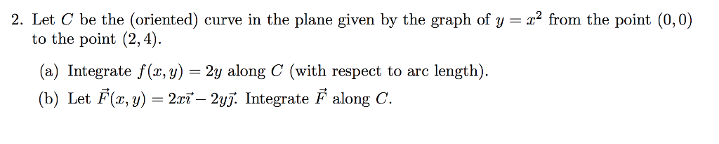Solved 2. Let C be the (oriented) curve in the plane given | Chegg.com
