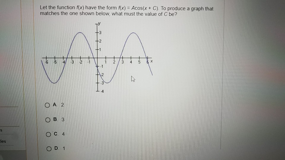 Solved Let the function f(x) have the form f(x) Acos(x C). | Chegg.com Solved Let the function f(x) have the form f(x) Acos(x C). | Chegg.com