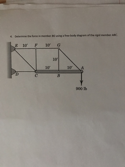 Solved Determine the force in member BG using a free-body | Chegg.com