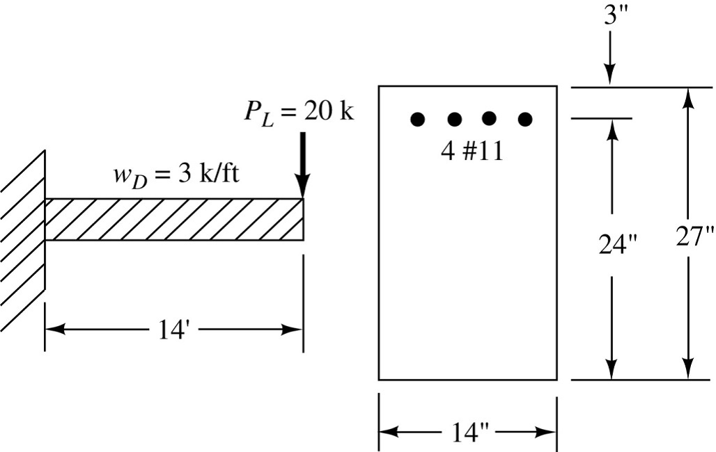 Solved For the beam and loads given, select stirrup spacing | Chegg.com Solved For the beam and loads given, select stirrup spacing | Chegg.com
