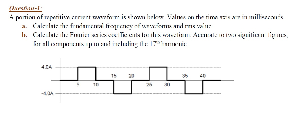Solved Ouestion-1: A portion of repetitive current waveform | Chegg.com