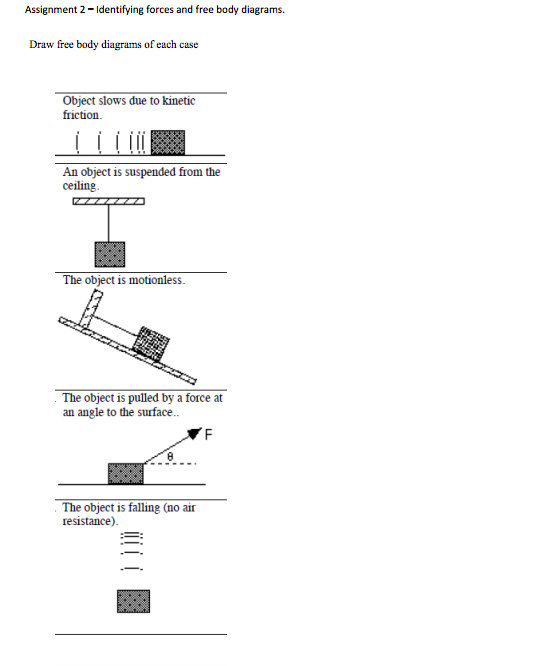 Solved Assignment 2-Identifying forces and free body | Chegg.com
