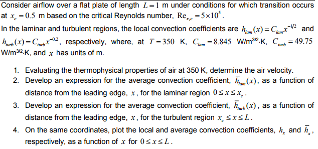 Solved Consider airflow over a flat plate of length L= 1 m | Chegg.com