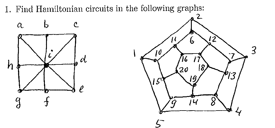 Solved 1. Find Hamiltonian circuits in the following graphs: | Chegg.com