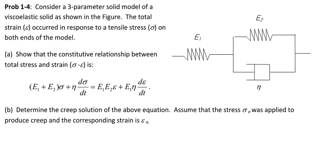 Solved Consider a 3-parameter solid model of a viscoelastic | Chegg.com