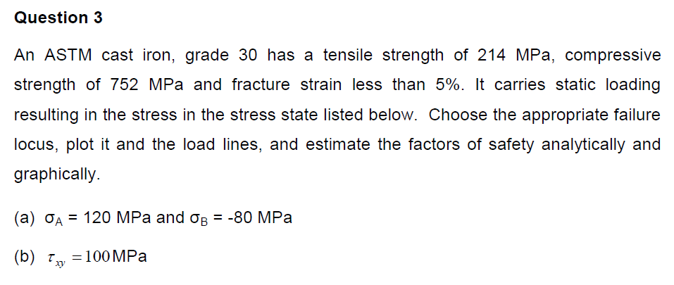 Solved An ASTM cast iron, grade 30 has a tensile strength of | Chegg.com