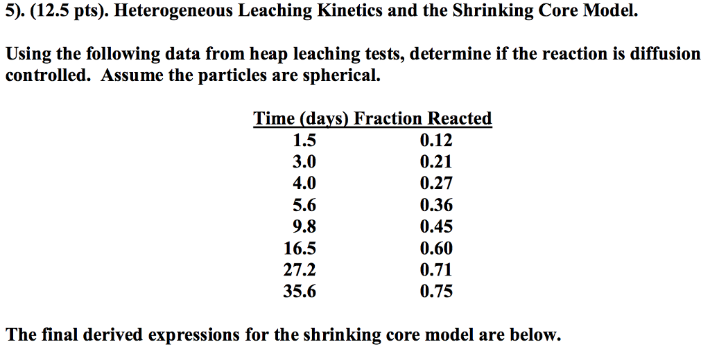 5). (12.5 pts). Heterogeneous Leaching Kinetics and | Chegg.com