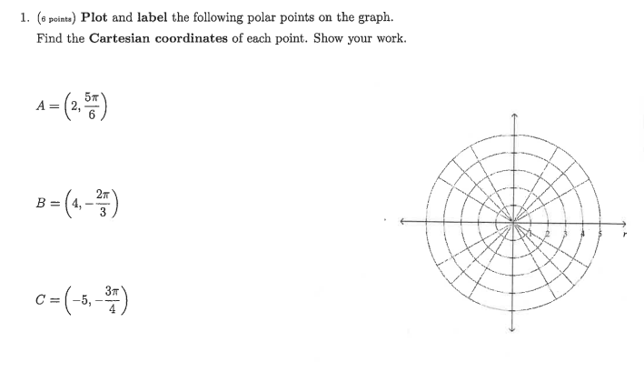 Solved Plot and label the following polar points on the | Chegg.com