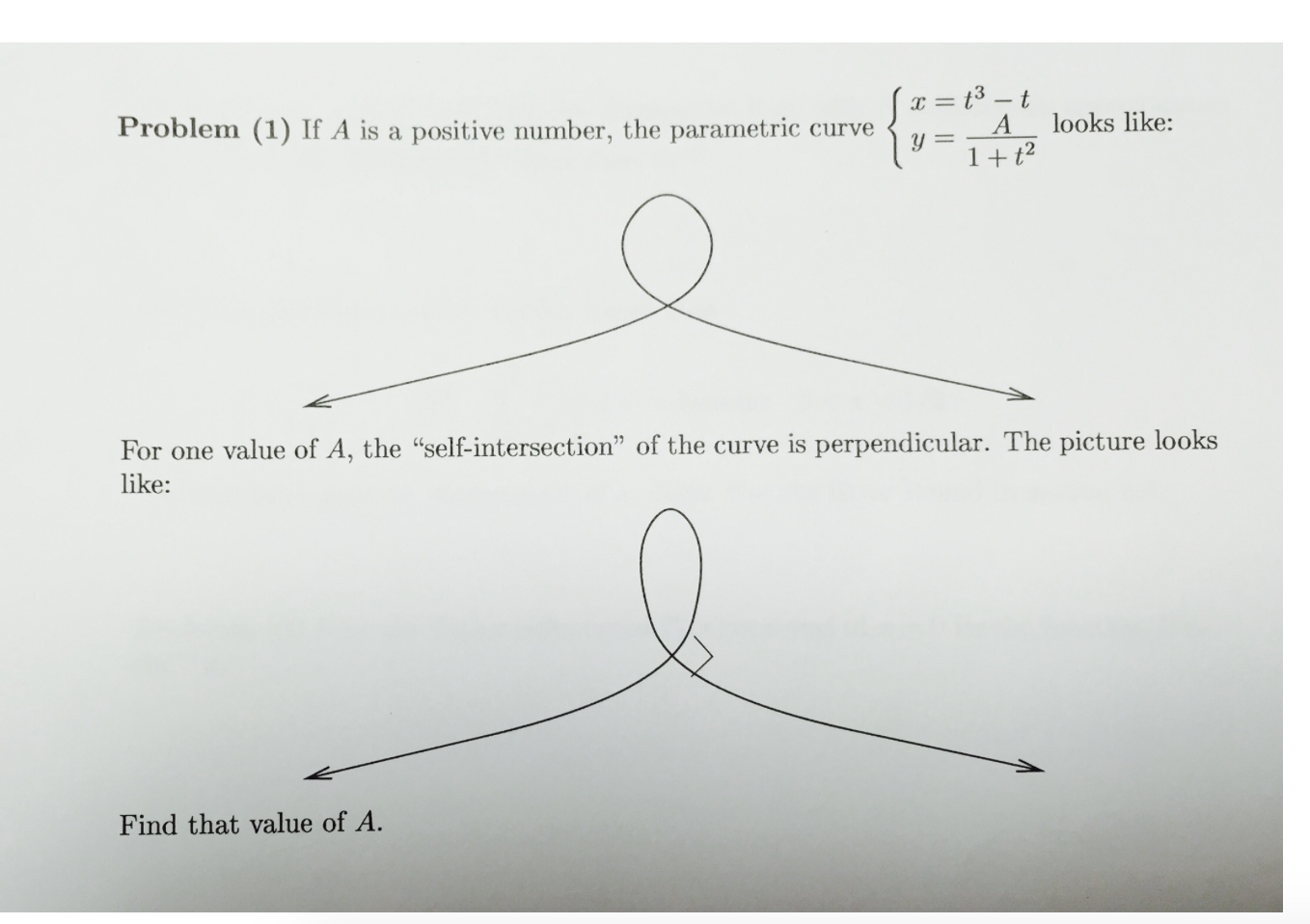 Solved If A is a positive number, the parametric curve looks | Chegg.com