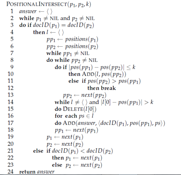 Write a python or Java code that implements the | Chegg.com