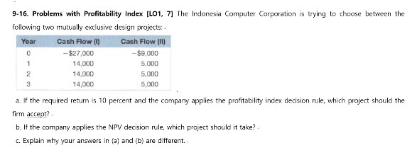 Solved 9-16. Problems with Profitability Index [LO1, 7 The | Chegg.com