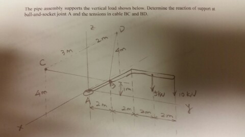 Solved The pipe assembly supports the vertical load shown | Chegg.com