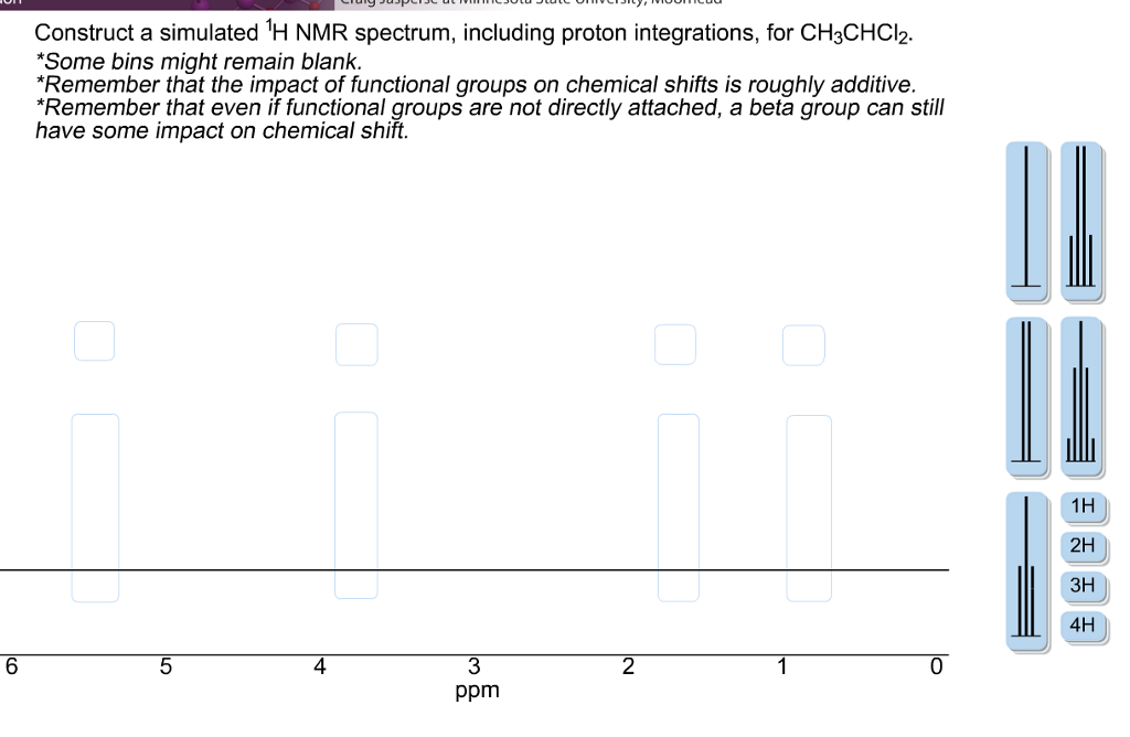 Solved Construct a simulated H NMR spectrum for the given | Chegg.com